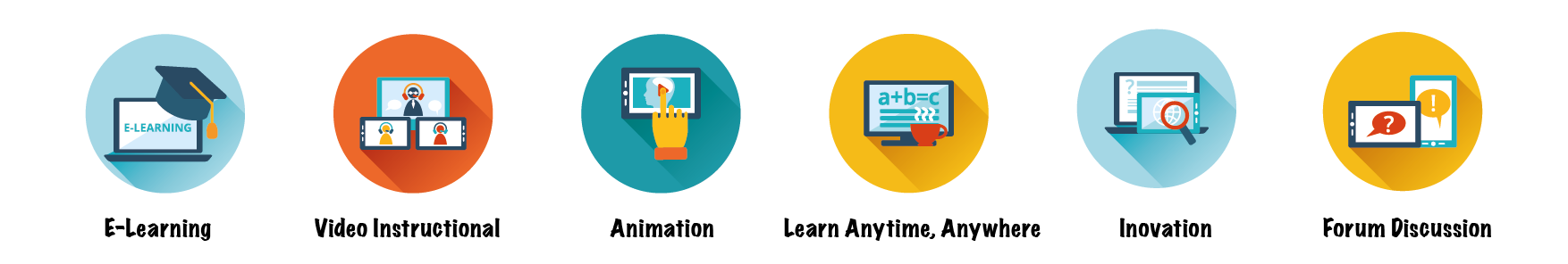 Online Learning Environment UNJ